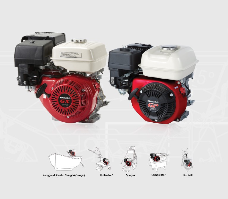 Mesin Serbaguna - Honda Power Products Indonesia